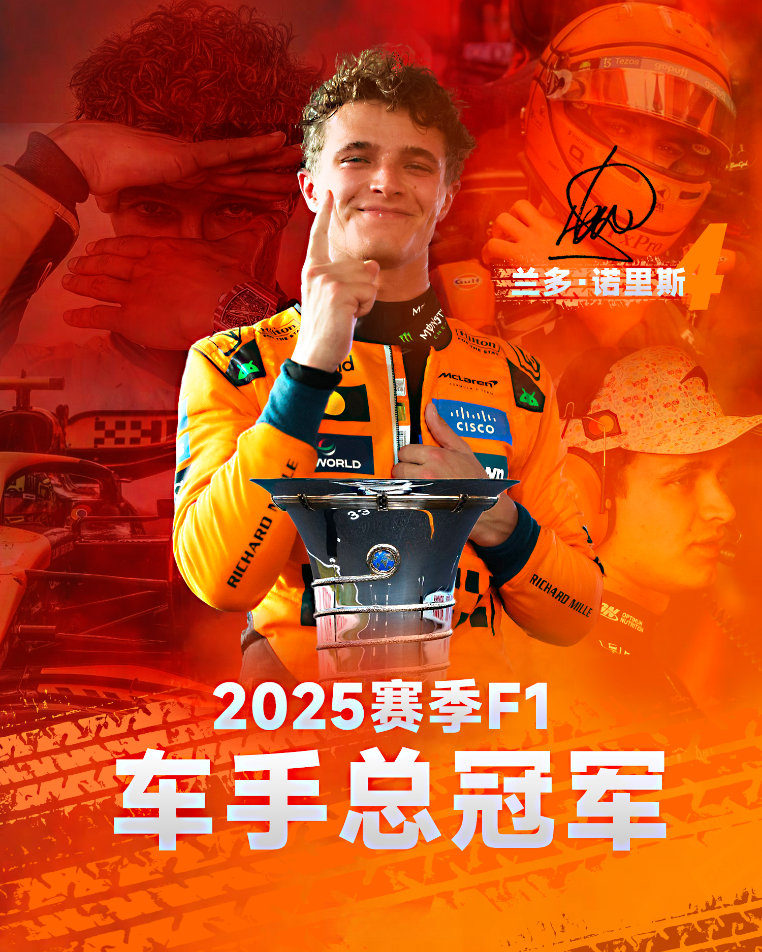 🏆生涯首个WDC！迈凯伦车手诺里斯成功夺得本赛季F1车手总冠军 - 知乎