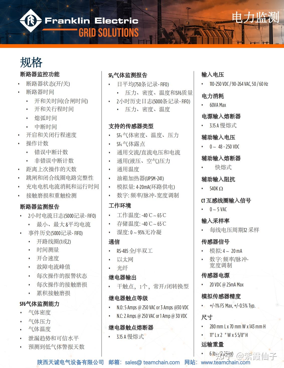 INCON OPTIMIZER 3断路器监控 - 知乎