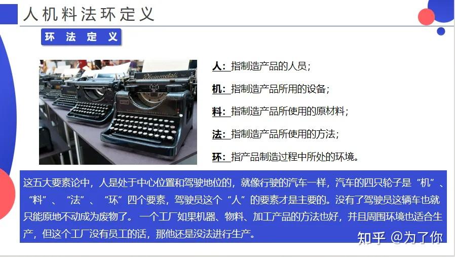（4M1E）人机料法环最全管理方法论 - 知乎
