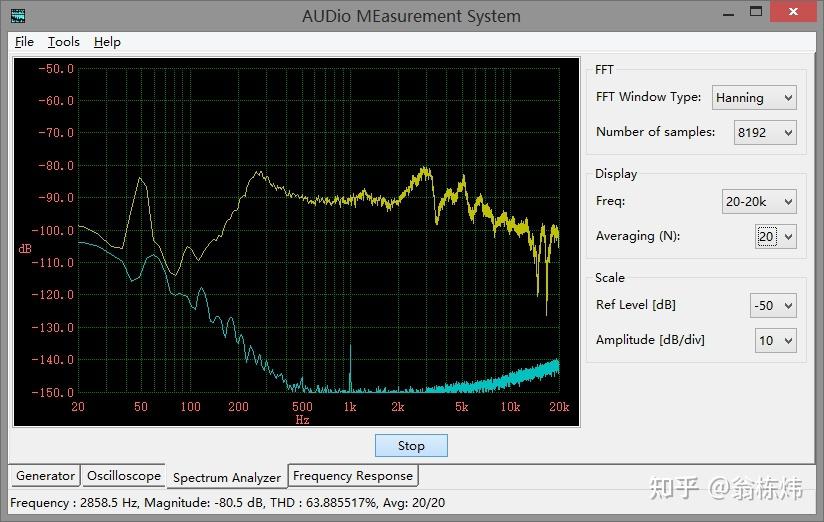音频测试软件：AUDio MEasurement System简单易用的免费多功能工具包 - 知乎