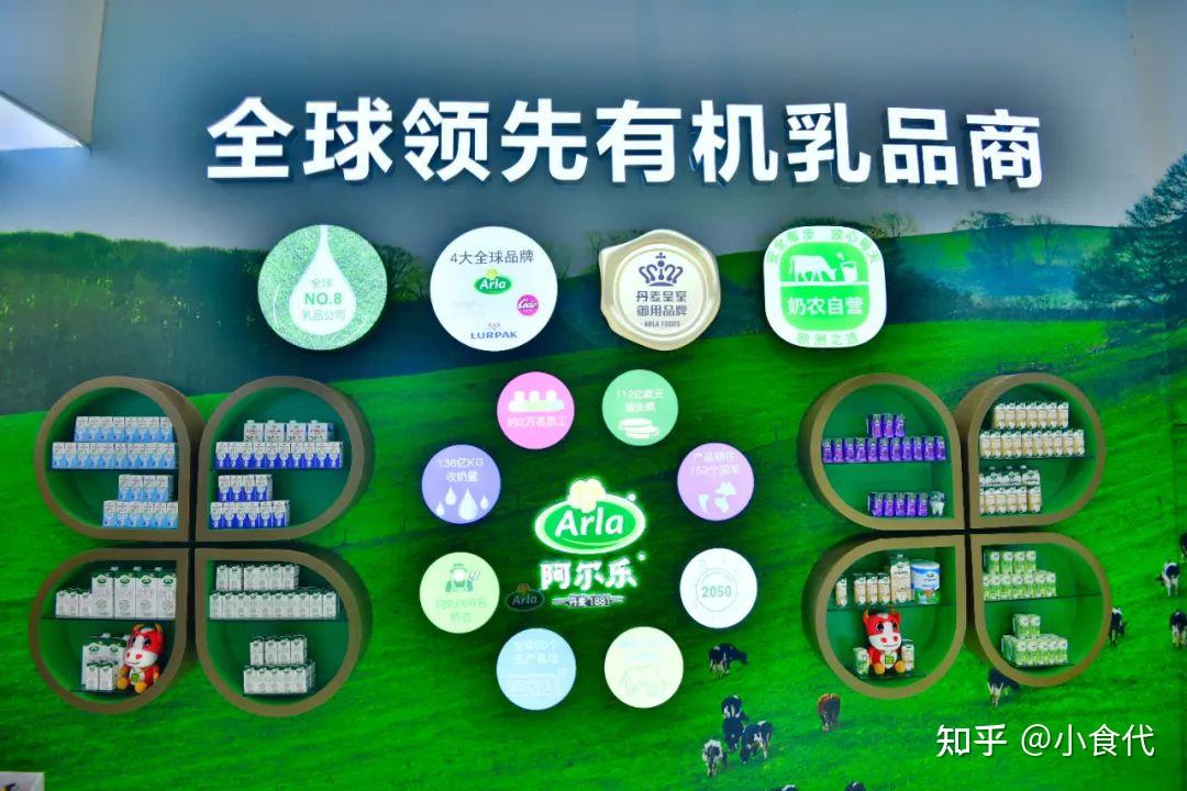 全球最大有机乳品商Arla阿尔乐在华迎来新帅！他将负责执行中国2026战略 - 知乎