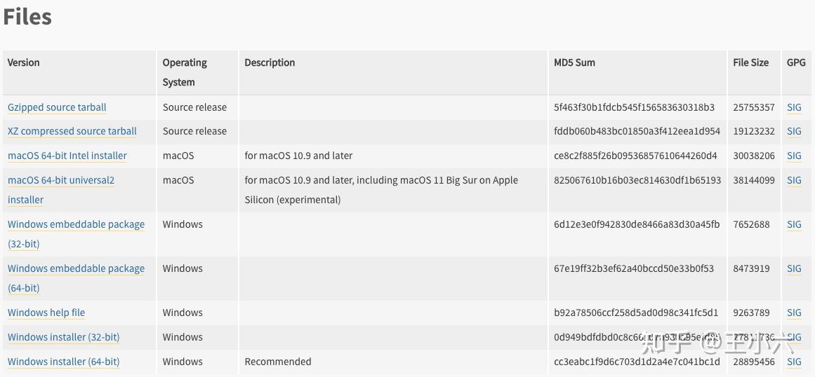 MAC更新python3的具体方法，小白向！详细！简单！ - 知乎