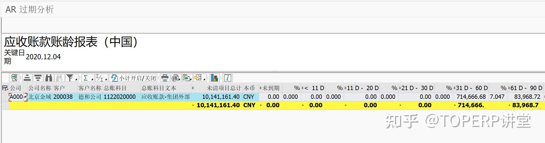 SAP 应收应付账龄报表： - 知乎