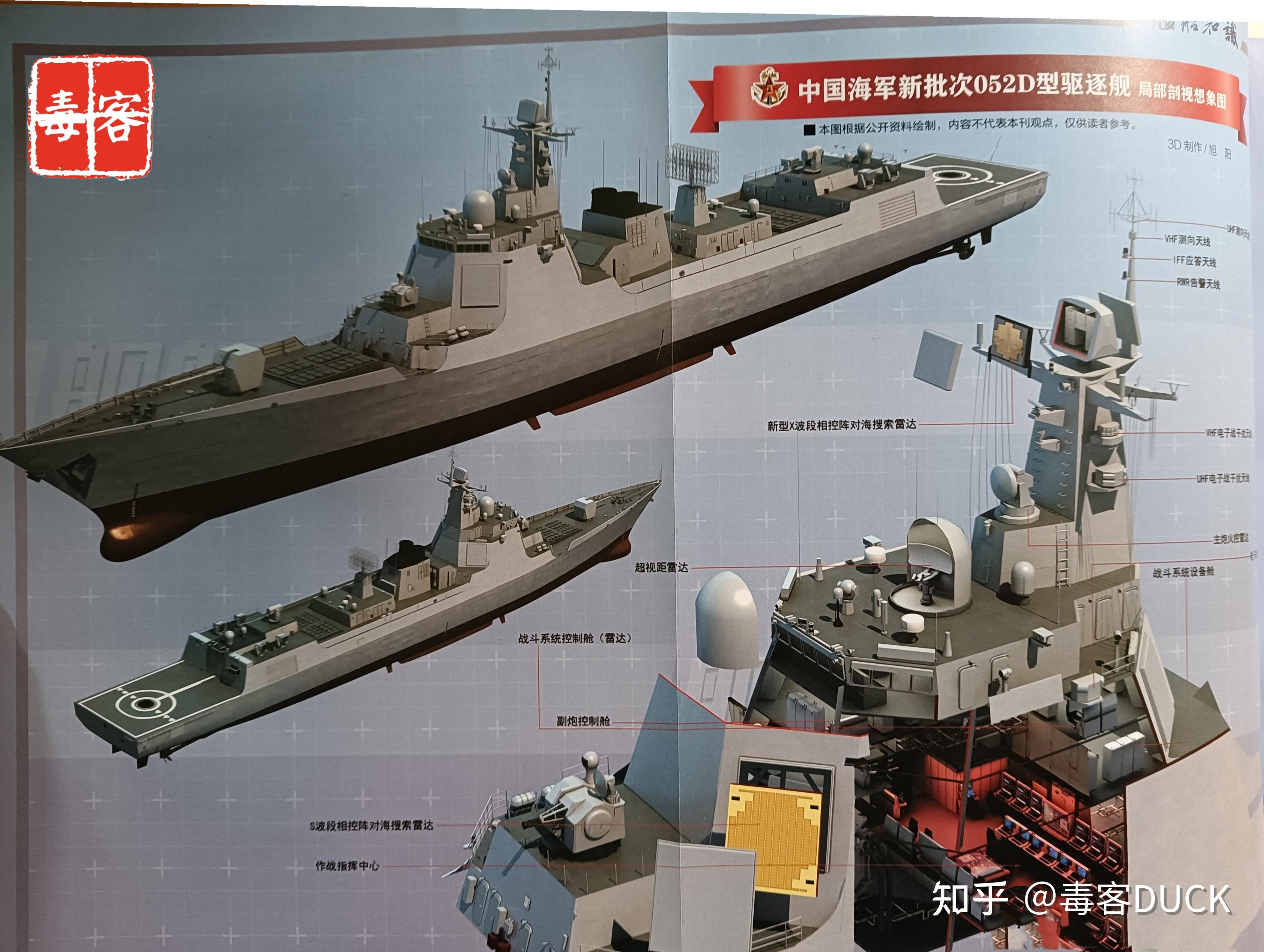 如何评价052D型驱逐舰? - 知乎