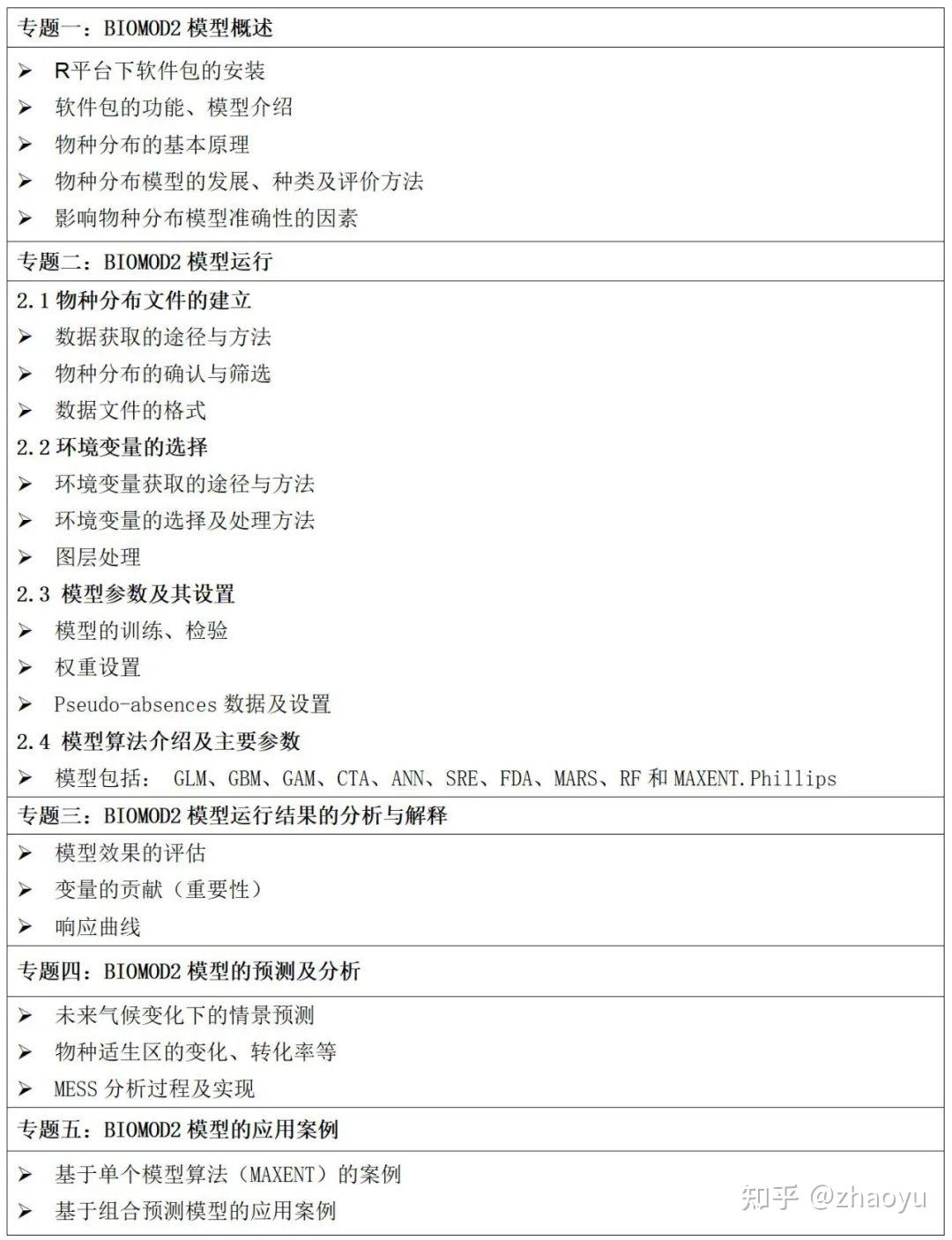 【BIOMOD2模型】基于R语言BIOMOD2模型的物种分布模拟 - 知乎