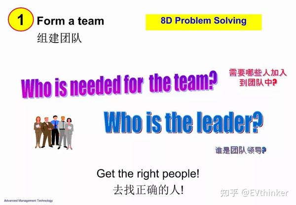 重新认识8D方法，问题迎刃而解 - 知乎