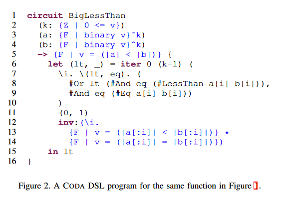 SP'23 Certifying ZK circuits with Refinement types - 知乎