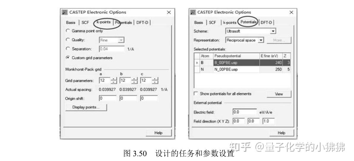 Materials Studio——CASTEP基础教程「6」 - 知乎