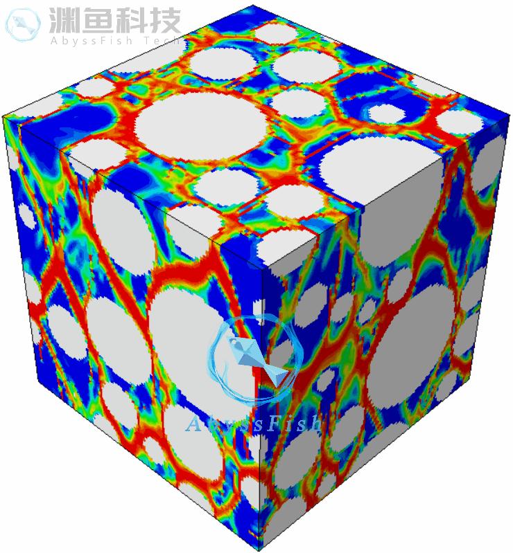 ABAQUS细观混凝土周期性边界（PBC）表征体元（REV）界面层（ITZ）及砂浆塑性损伤（CDP）模拟 - 知乎