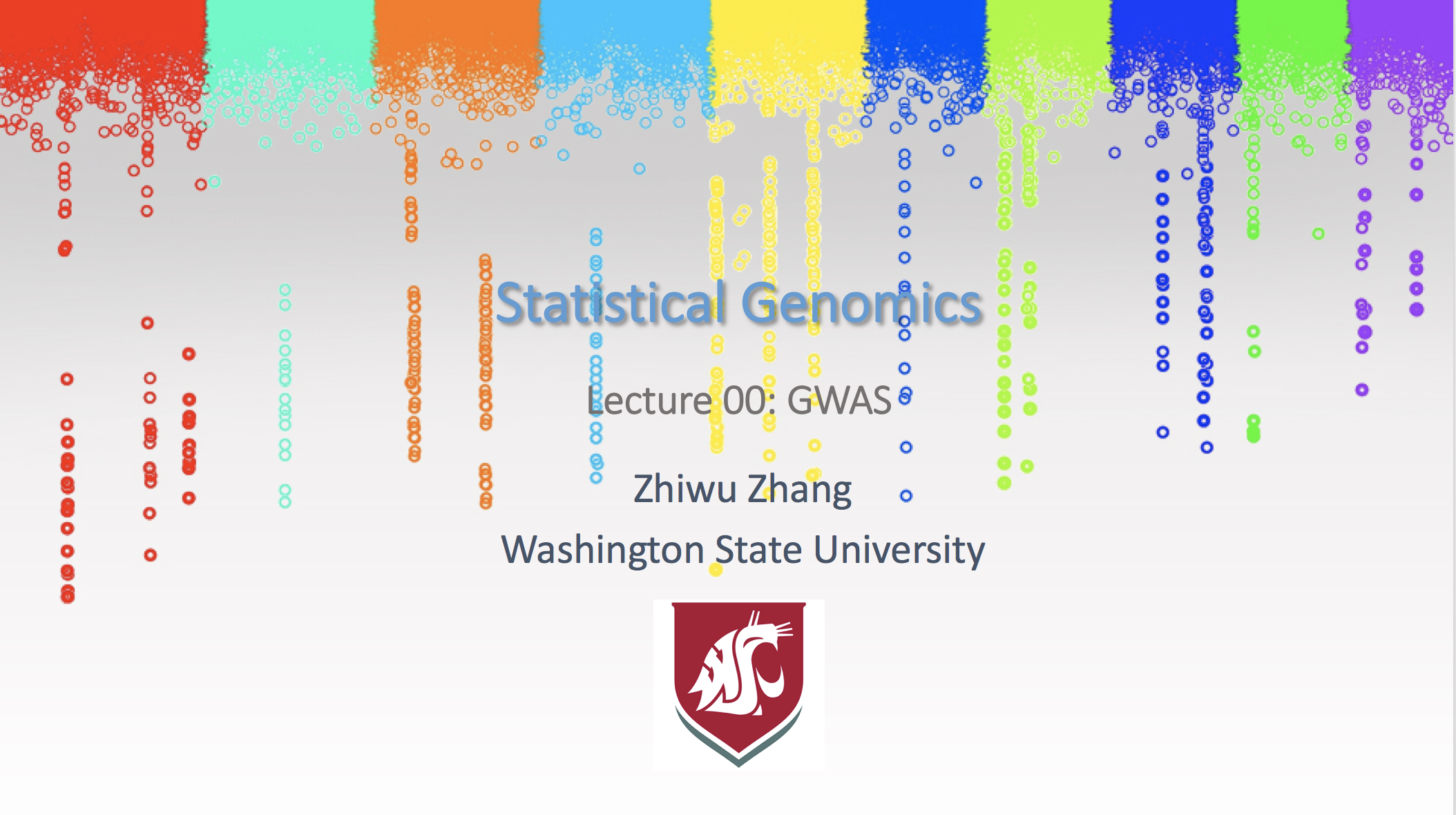 利用GAPIT进行gwas和gs分析（附带方法介绍） - 知乎