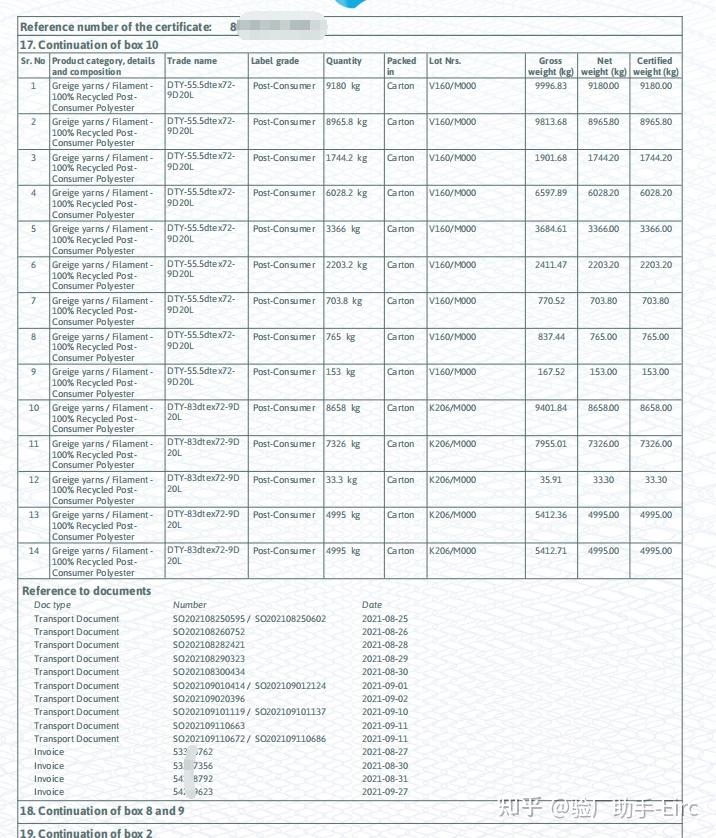 GRS认证TC交易证书怎么开？大量干货内容！ - 知乎