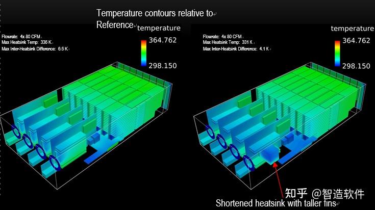 教你一招，区分Hyperworks和Hypermesh！ - 知乎