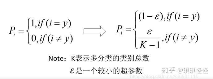 label smoothing(标签平滑)学习笔记 - 知乎