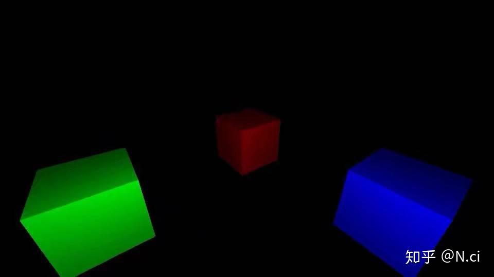 如何阅读PBRT3？ - 知乎