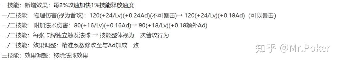 S40首位T0恶霸诞生！变异狄仁杰确实香，但这位射手重做后更离谱 - 知乎