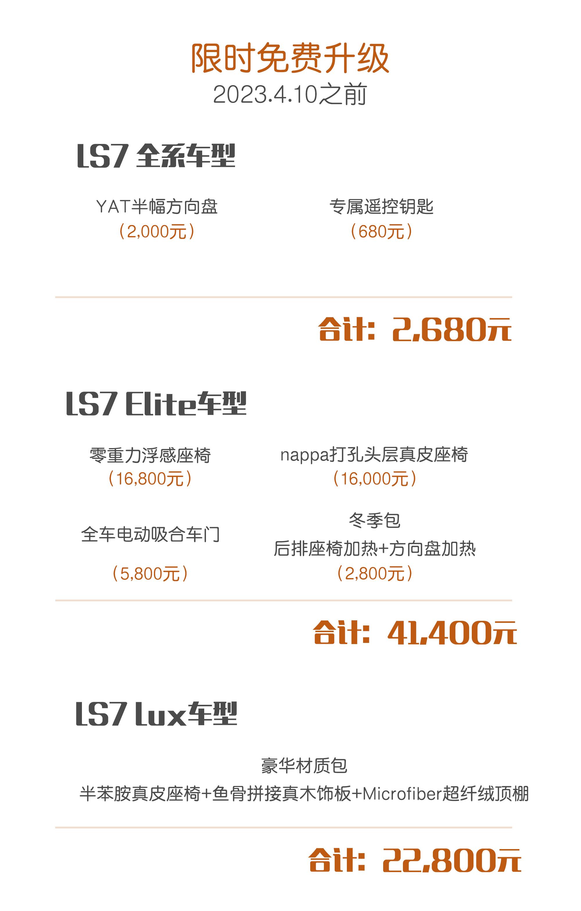 智己LS7配置解析｜选择困难症福音，看完就懂怎么选！ - 知乎