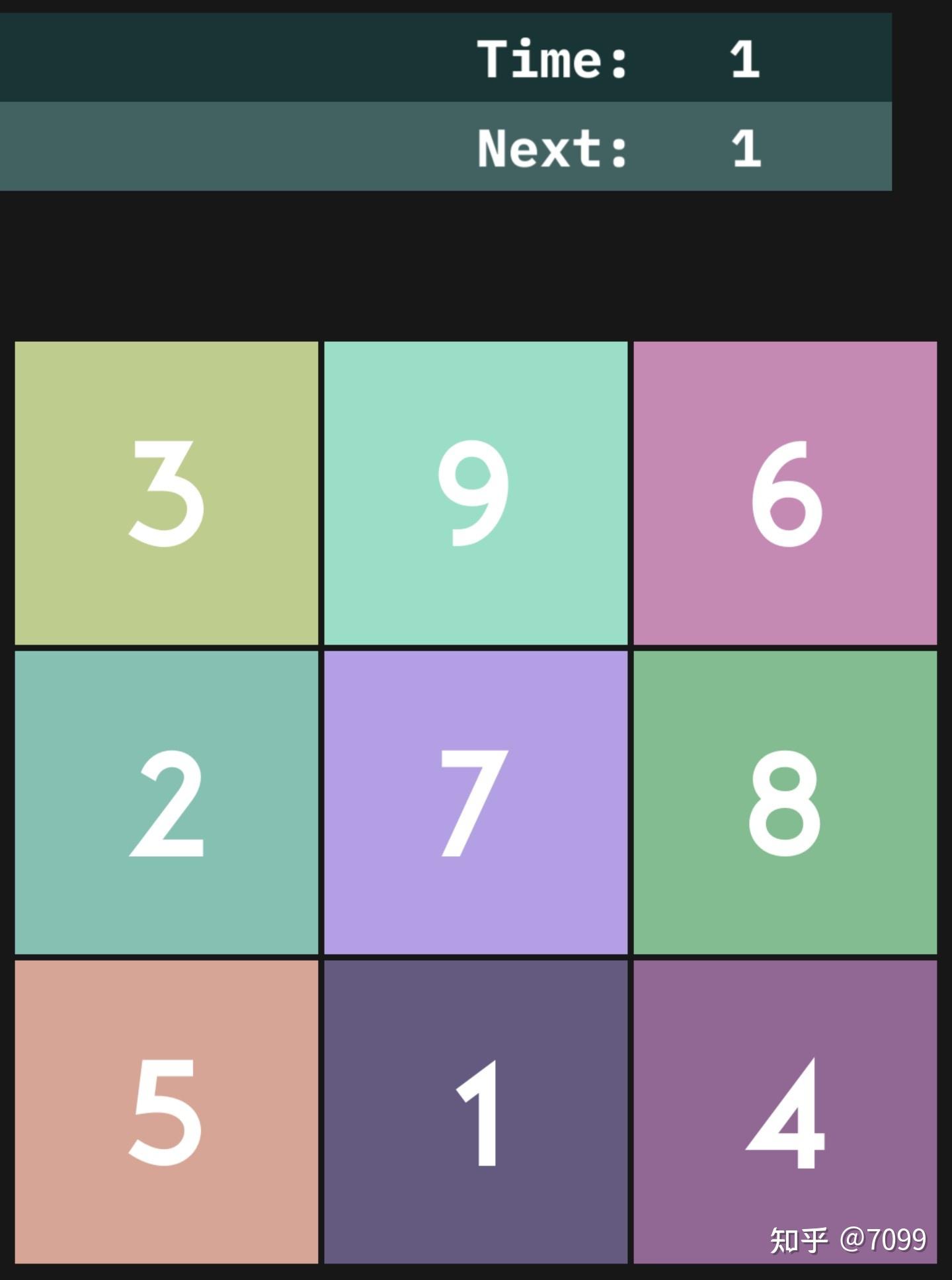 舒尔特表(Schulte Table) - 本人训练成果 - 知乎