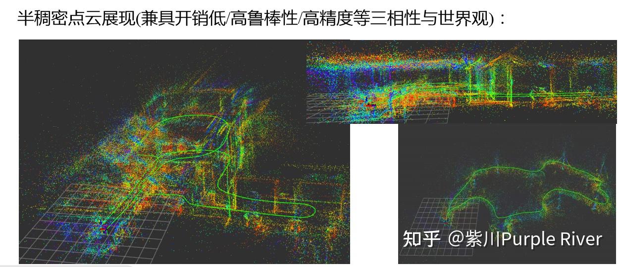 关于机器人状态估计(14)-DMVIO主流程图，VIOBOT设备与VIO的未来发展 - 知乎