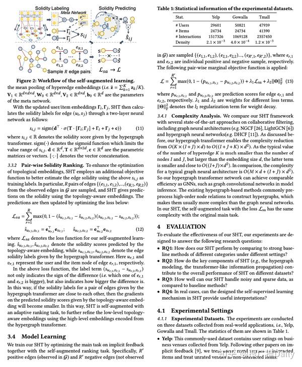 KDD2022｜SHT：推荐系统中的自监督超图Transformer - 知乎