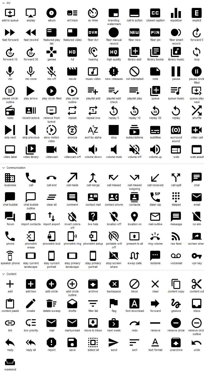 Google Material Design 900个实用图标的Axure组件库 - 知乎