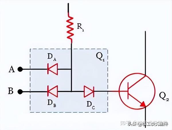9种TTL电路使用方法，工作原理 +电路图，通俗易懂，几分钟就搞定 - 知乎