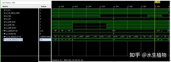 zcu102 PL 端 DDR 的读写研究（四） - 知乎