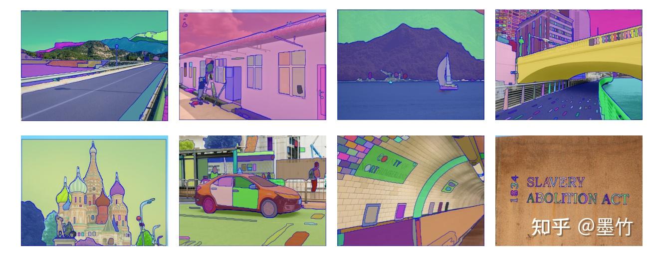 【Paper日记】FastSAM vs. MobileSAM vs. SAM - 知乎