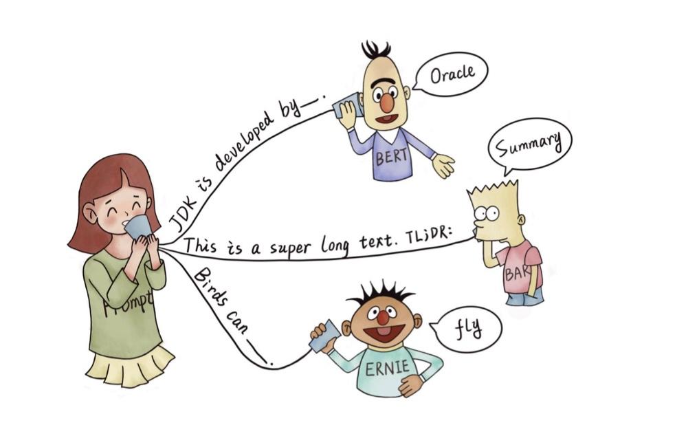 【NLP】Prompt Learning 超强入门教程 - 知乎