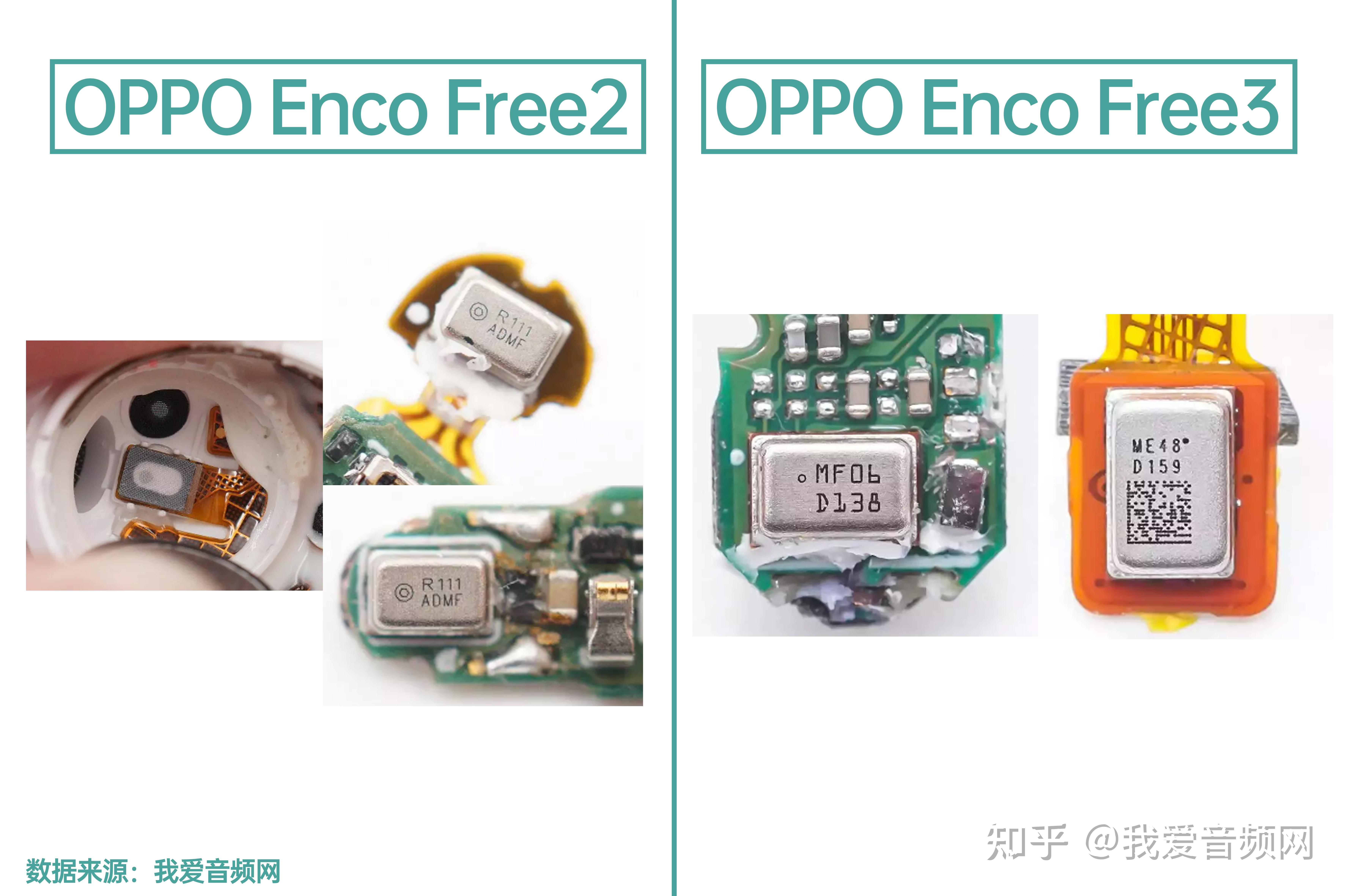 OPPO Enco Free2和Enco Free3真无线耳机拆解对比，新旧设计风格交替，功能配置全面升级 - 知乎