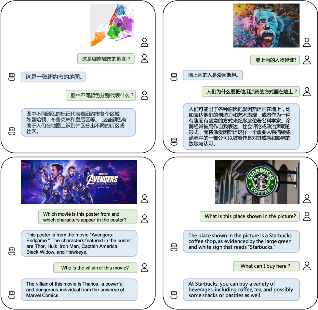 能「说」会「画」， VisCPM：SOTA 开源中文多模态大模型 - 知乎