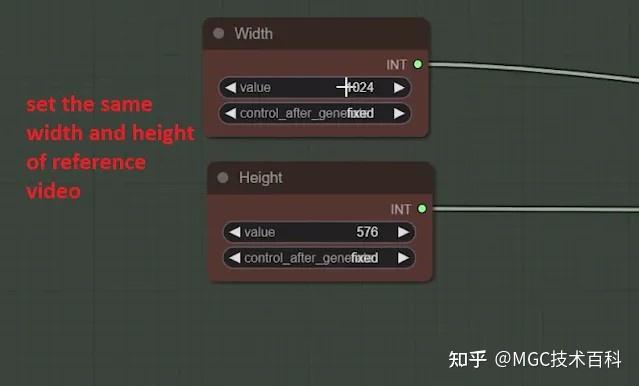 使用 AnimateDiff 和 SDXL 制作酷炫 AI 视频 - 知乎