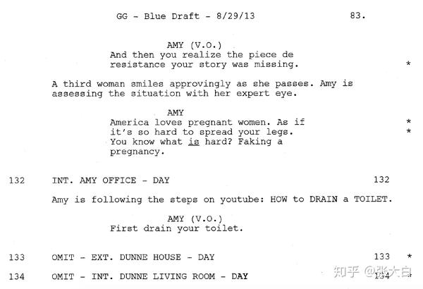 好莱坞标准编剧格式，不符合的直接丢垃圾桶 - 知乎