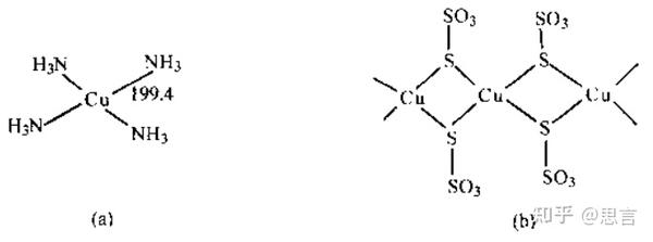 配位化学基础&配位立体化学 - 知乎