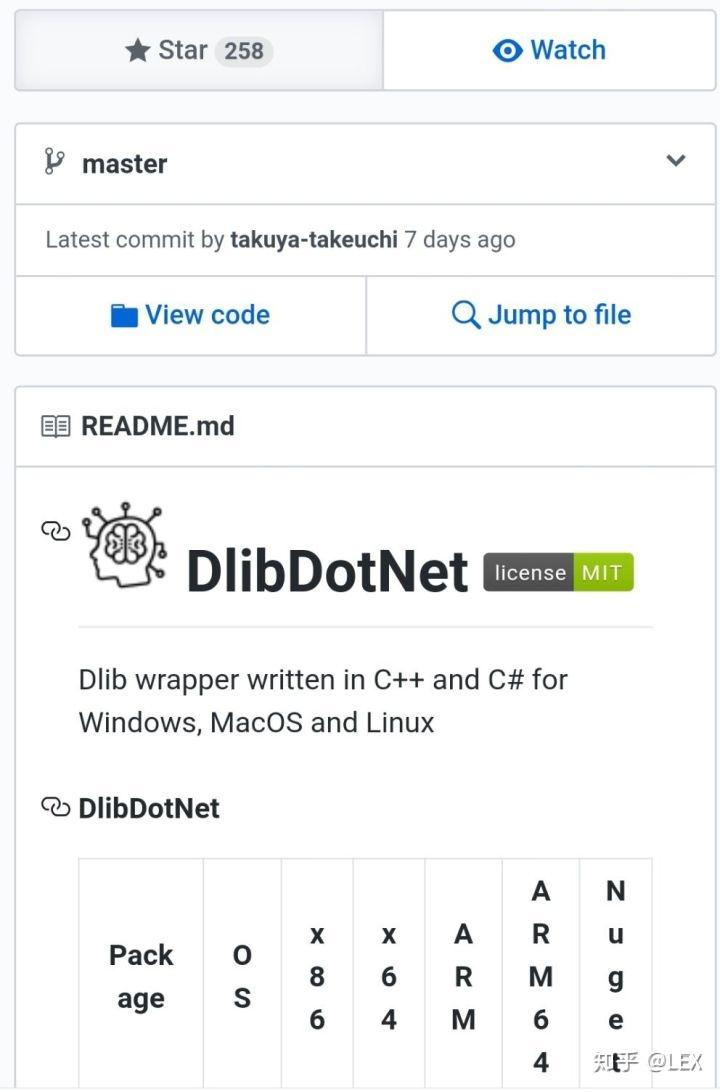 C#开发人工智能应用：使用DlibDotNet实现目标追踪 - 知乎