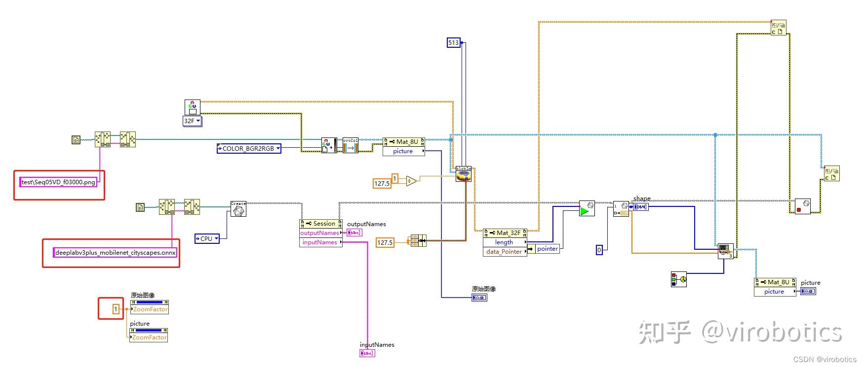 使用labview实现 Deeplabv3 语义分割含源码 知乎 