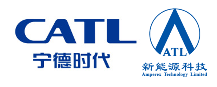 ATL与CATL联手，锂电巨头的阳谋与阴谋 - 知乎