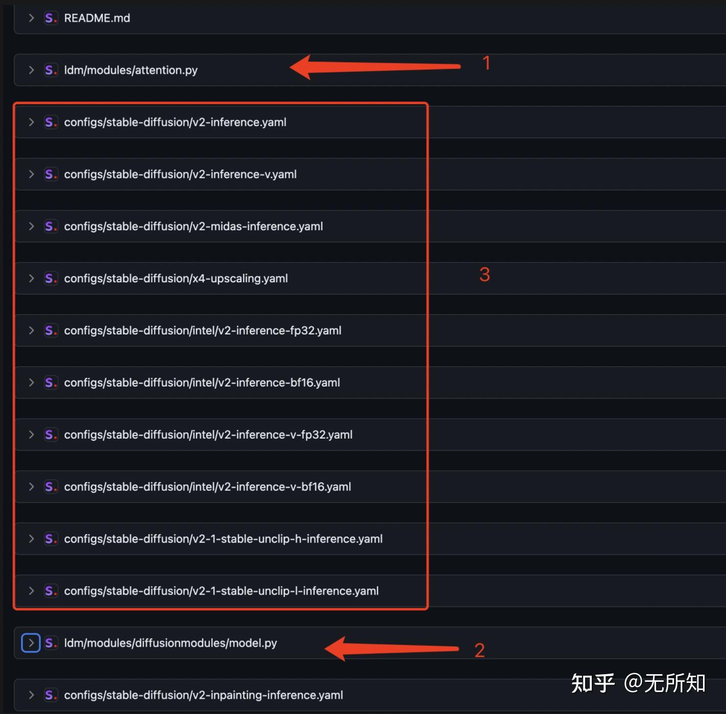 【stable-diffusion企业级教程04】EMA你走,拥抱16G显存！Xformers是未来！ - 知乎
