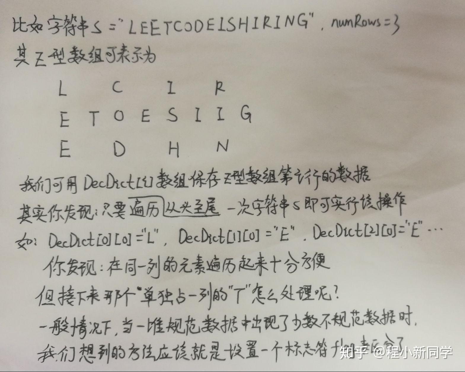 LeetCode6-Z字型变换 - 知乎