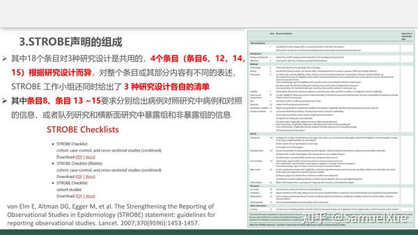 观察性研究报告规范——STROBE声明 - 知乎
