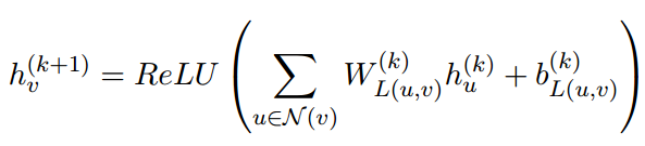 《Encoding Sentences with Graph Convolutional Networks for Semantic Role Labeling》阅读笔记 - 知乎