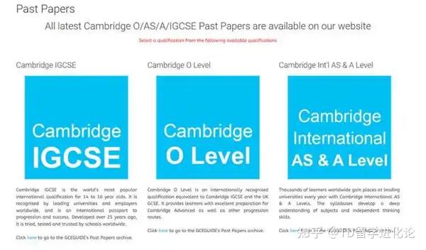 A Level是什么？申请留学的A Level要求有哪些？史上最全A Level指南为你科普，更有免费资料抓紧领取！ - 知乎