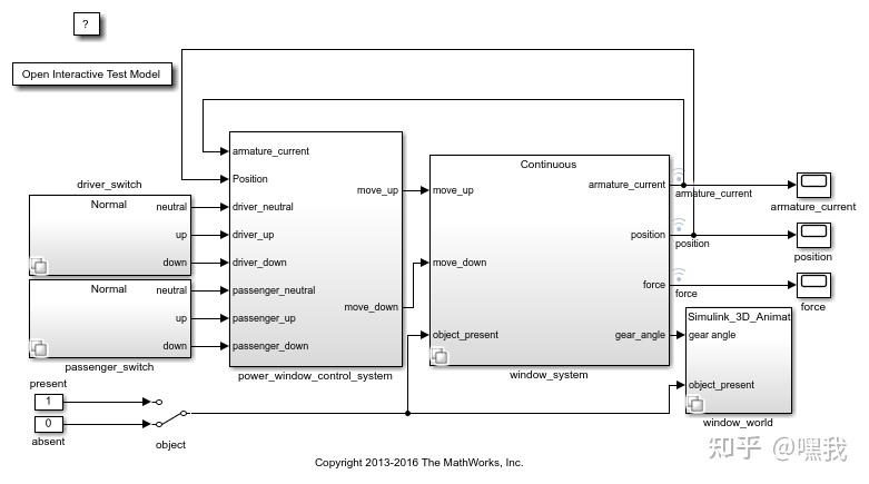 System Composer（MBSE） - 知乎