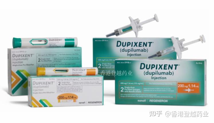 Dupilumab 用于大疱性类天疱疮的靶向治疗获 FDA 优先审查 - 知乎