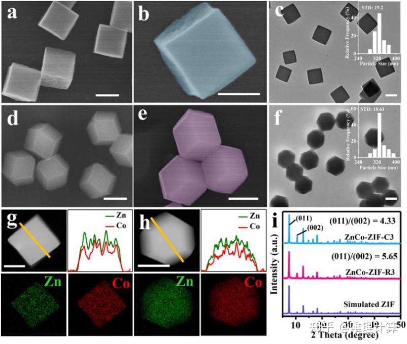 新进展||双金属电催化剂实现优异ORR性能 - 知乎