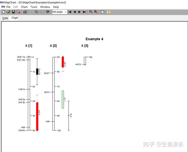 生信小白教你绘制染色体核型图 - 知乎