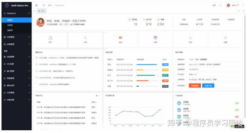 2023年最优秀ThinkPHP框架开源5个项目 - 知乎