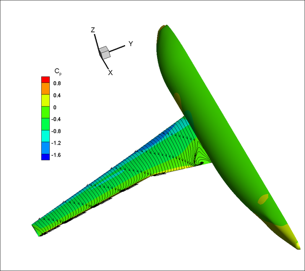 DLR-F6翼身组合体流场计算【详细】（SU2) - 知乎