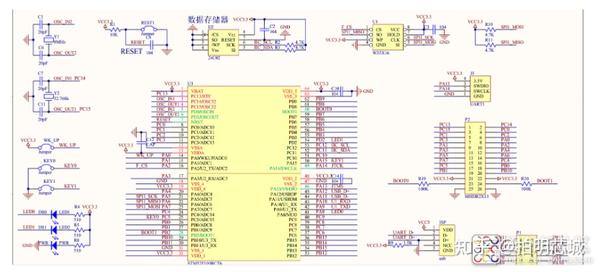 基于STM32F103RCT6单片机+ESP8266实现物联网智能鱼缸设计方案 - 知乎