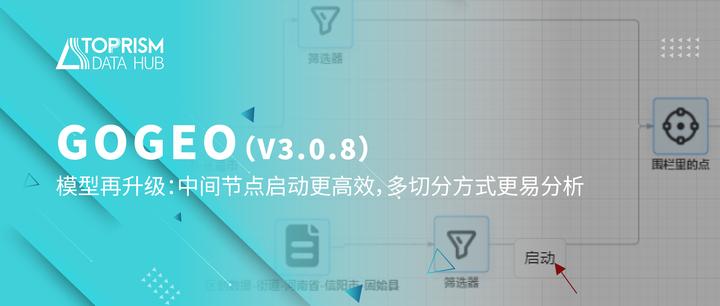 GOGEO (V3.0.8） | 模型再升级：中间节点启动更高效，多切分方式更易分析 - 知乎