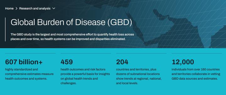 一篇文章带你从零开始学习GBD数据库分析？（GBD系列第一集） - 知乎